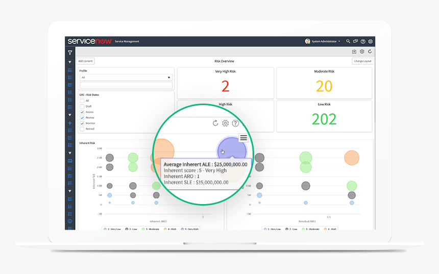 Service Now Grc, HD Png Download , Transparent Png Image - PNGitem