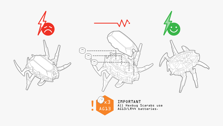 Hexbug Works, HD Png Download , Transparent Png Image - PNGitem