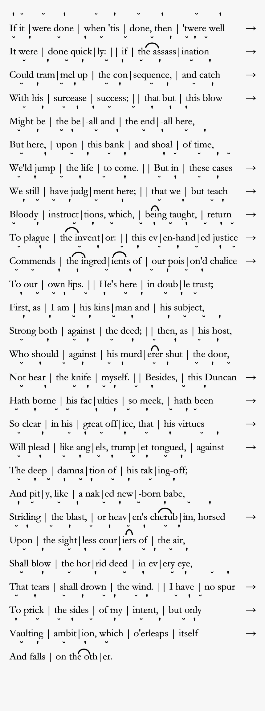Enjamb1 - Enjambment Examples In Macbeth, HD Png Download , Transparent ...