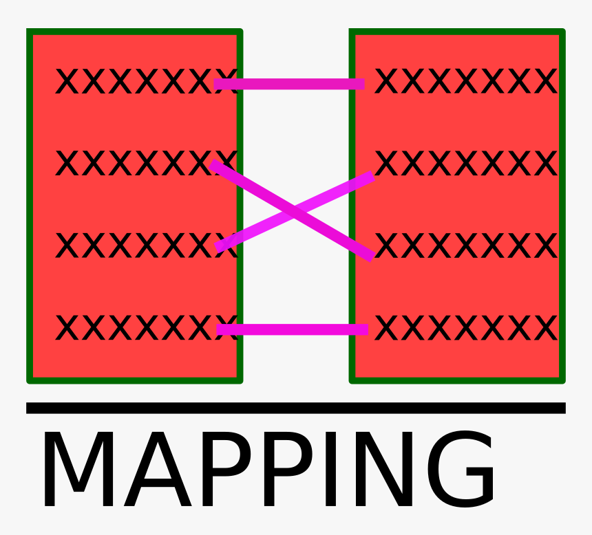 Mapping Table Icon Png, Transparent Png , Transparent Png Image - PNGitem