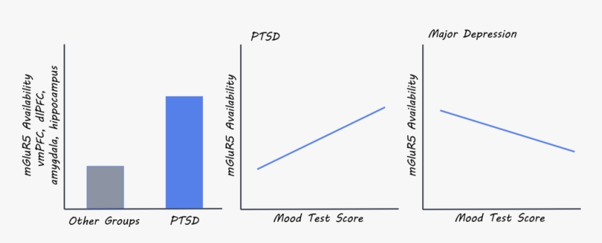 Deb, HD Png Download , Transparent Png Image - PNGitem