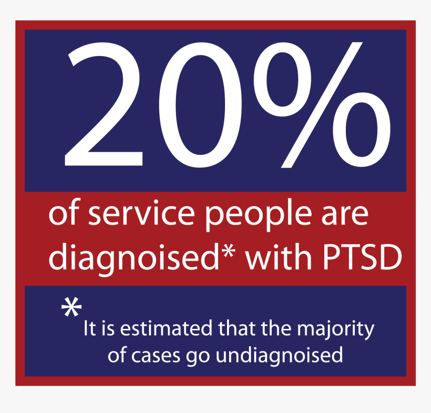 Ptsd Png, Transparent Png , Transparent Png Image - PNGitem