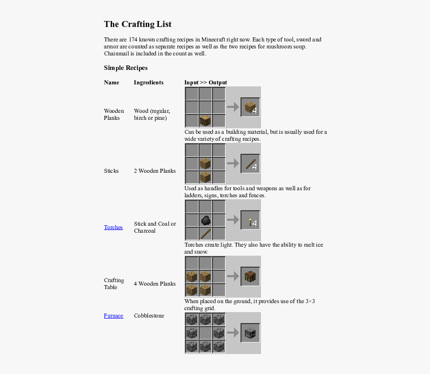 Minecraft Crafting, HD Png Download , Transparent Png Image - PNGitem