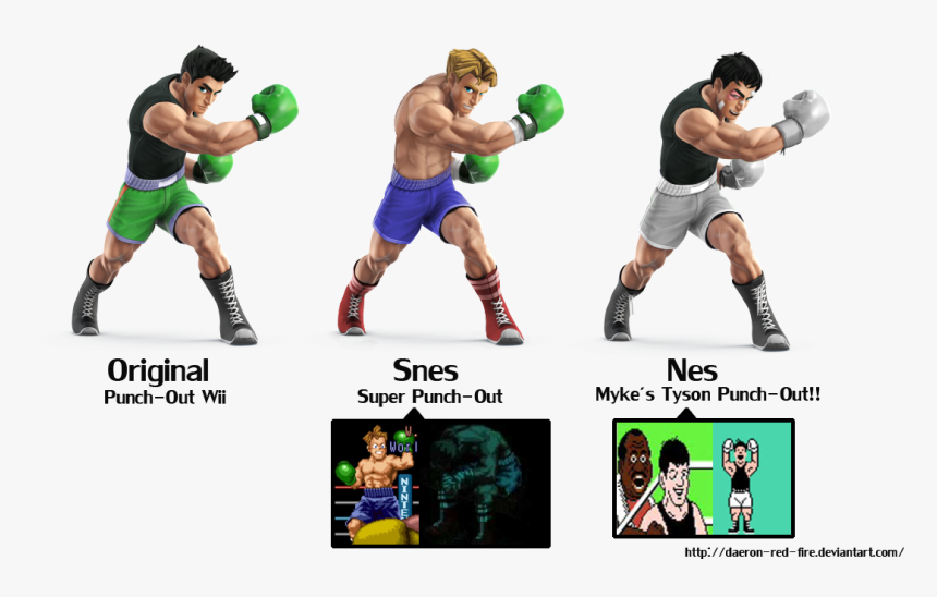 Little Mac Final Smash