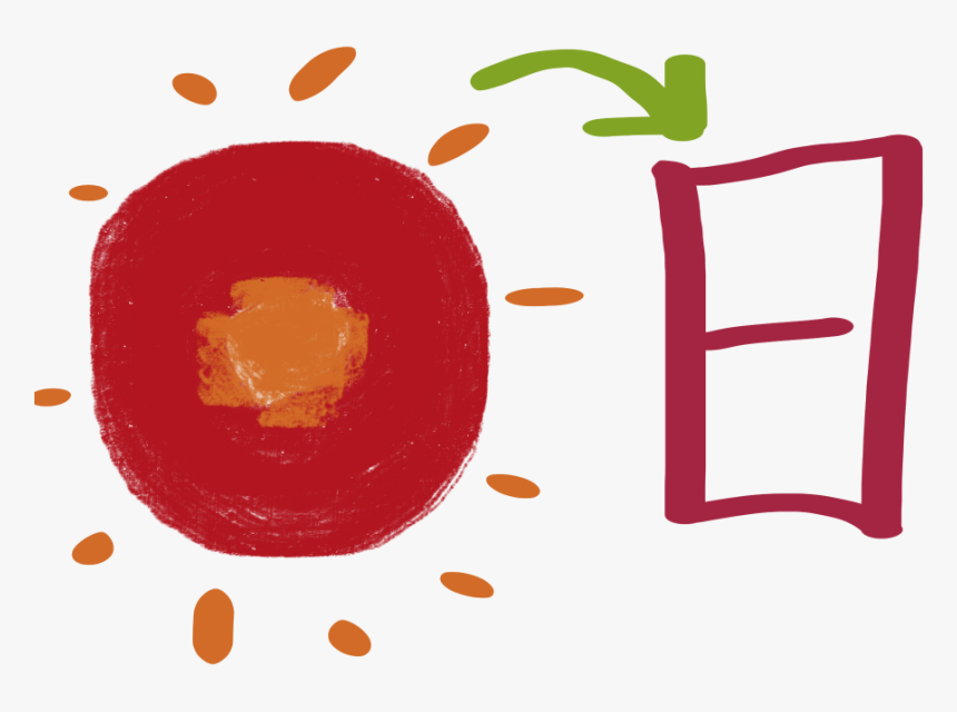 Sun In Chinese, HD Png Download , Transparent Png Image - PNGitem