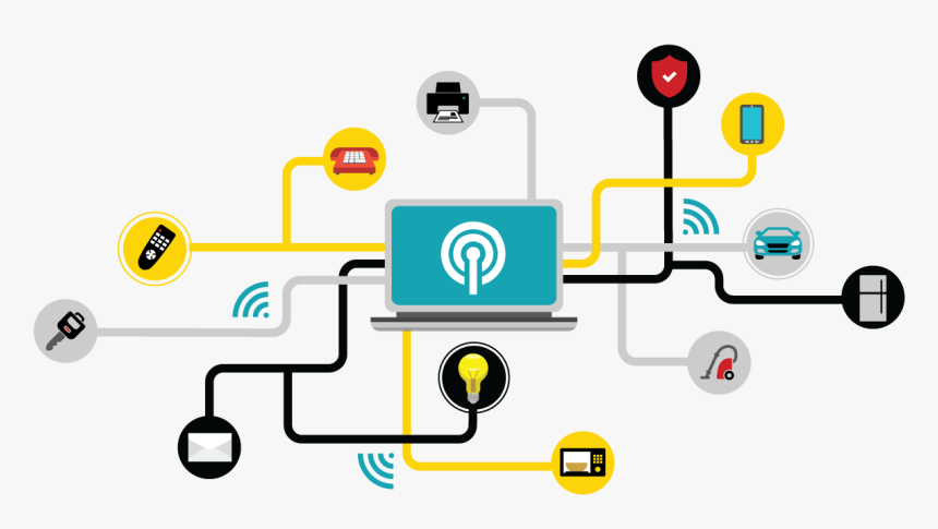 Internet Of Things Png - Internet Of Thing Png, Transparent Png ...