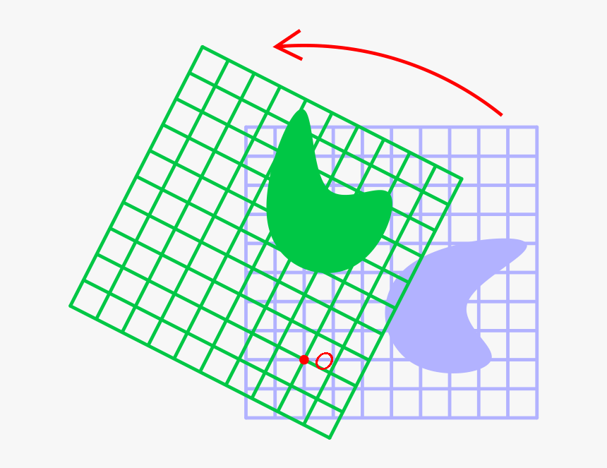 3d Transformations Linear Algebra, HD Png Download , Transparent Png ...