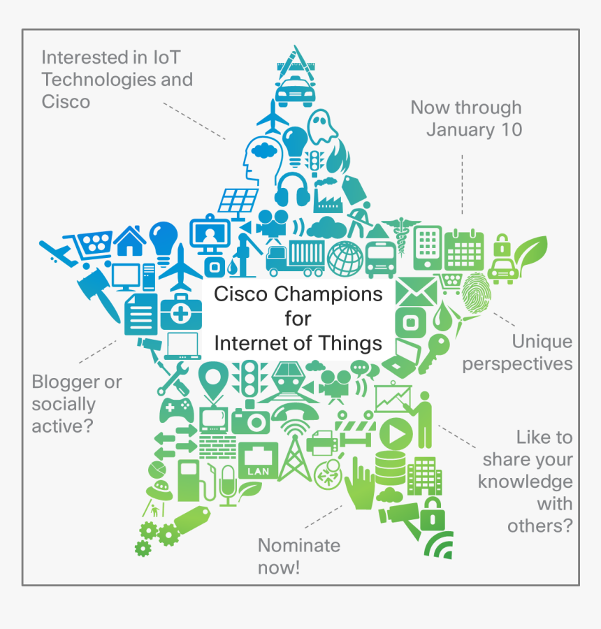 Cciot - Internet Of Things Cisco, HD Png Download , Transparent Png ...