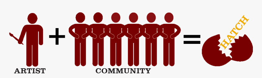 Customer Churn, HD Png Download , Transparent Png Image - PNGitem