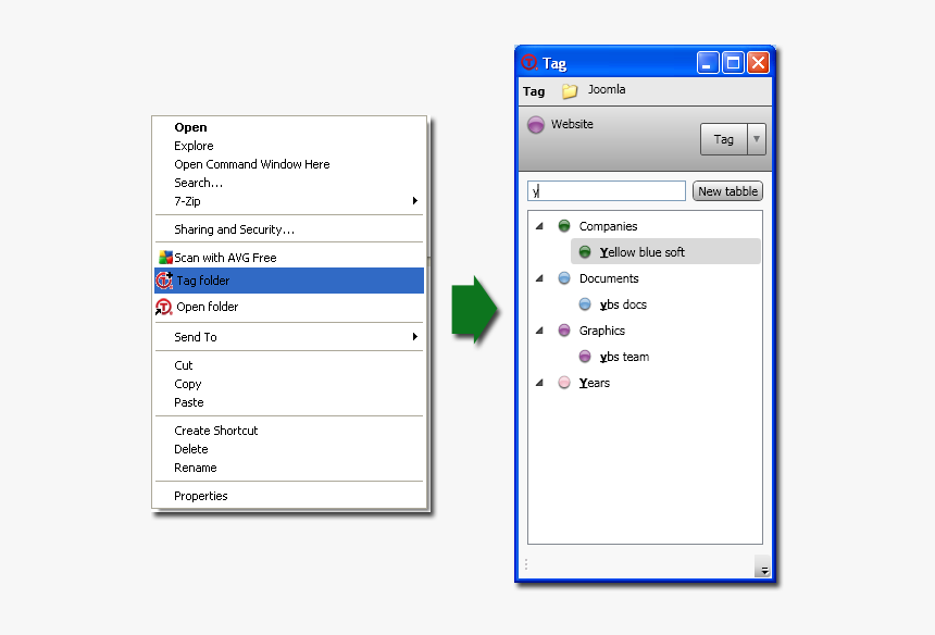 Shell Extension Tag Folder - Sharing And Security, HD Png Download ...