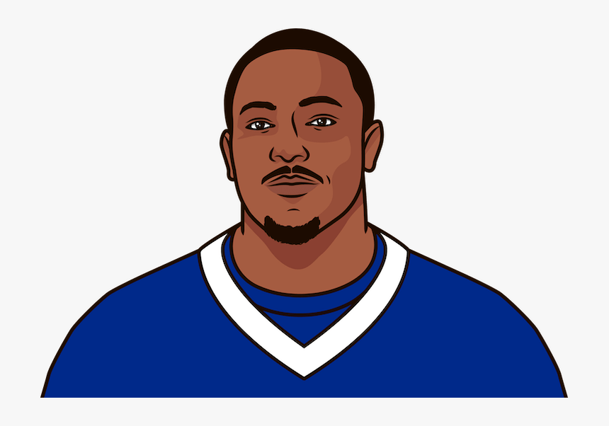 When Was The Last Time Lesean Mccoy Had 100 Rushing - Mitchell & Ness ...