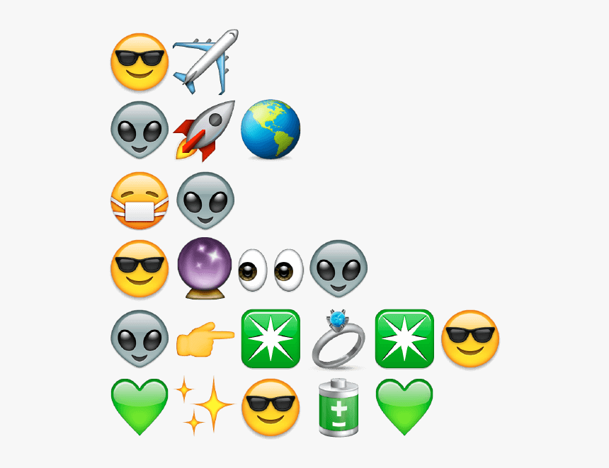 10 Superhero Origin Stories Told With Emoji, HD Png Download ...