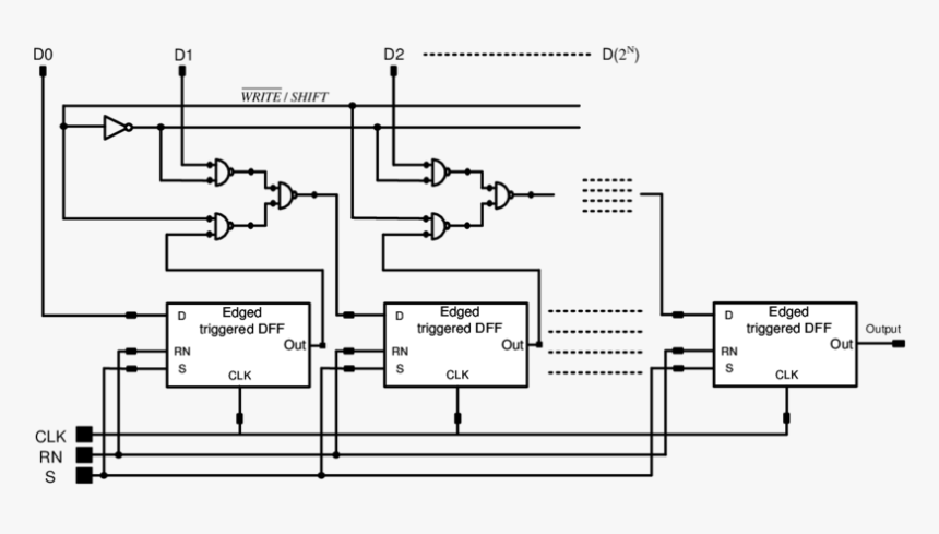 Diagram, HD Png Download , Transparent Png Image - PNGitem