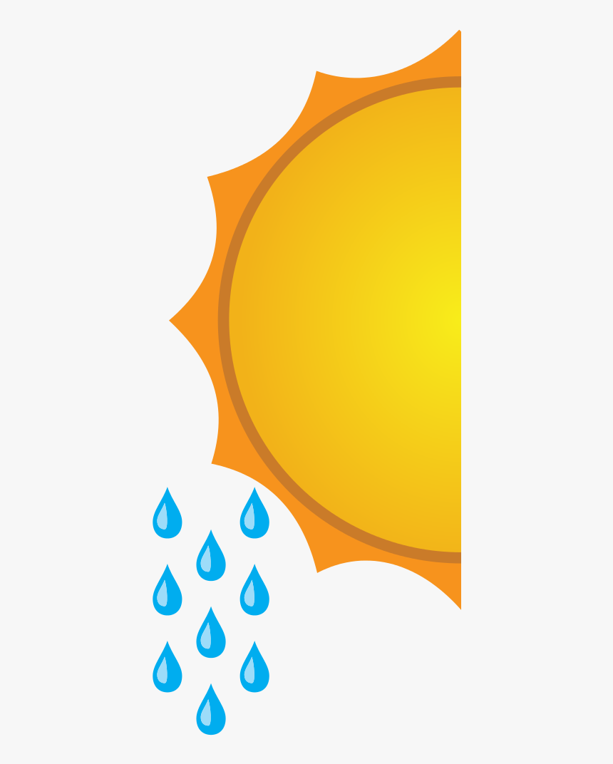 Weather Forecasting, HD Png Download , Transparent Png Image - PNGitem