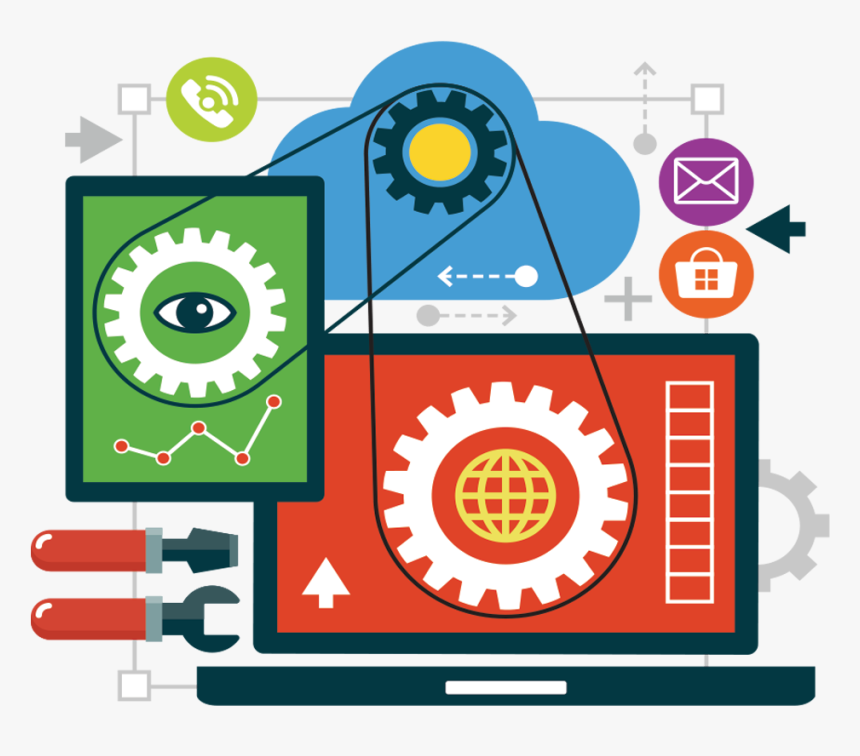 Website Development Png - Software Development Vector Png, Transparent ...