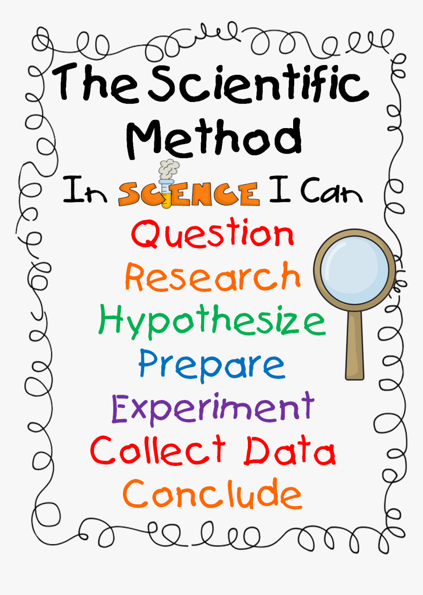 Png Freeuse Download Science Notebook Clipart - Scientific Method Cover ...