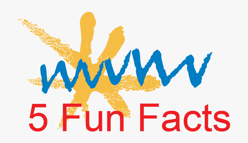 Advisingbutton Katrina Fun, HD Png Download , Transparent Png Image ...