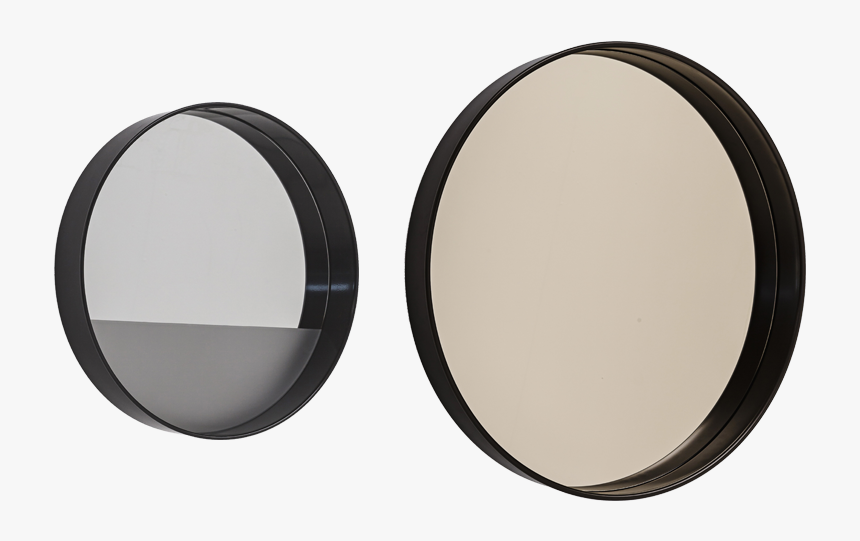 Horizon - Circle, HD Png Download , Transparent Png Image - PNGitem