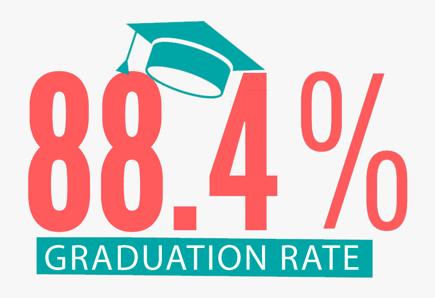 Grad Rate - Graphic Design, HD Png Download , Transparent Png Image ...