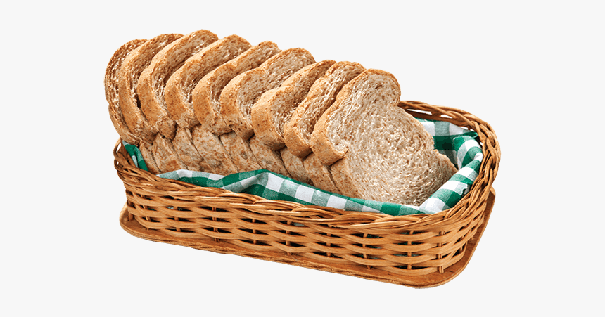 Pao Forma Png, Transparent Png , Transparent Png Image - PNGitem