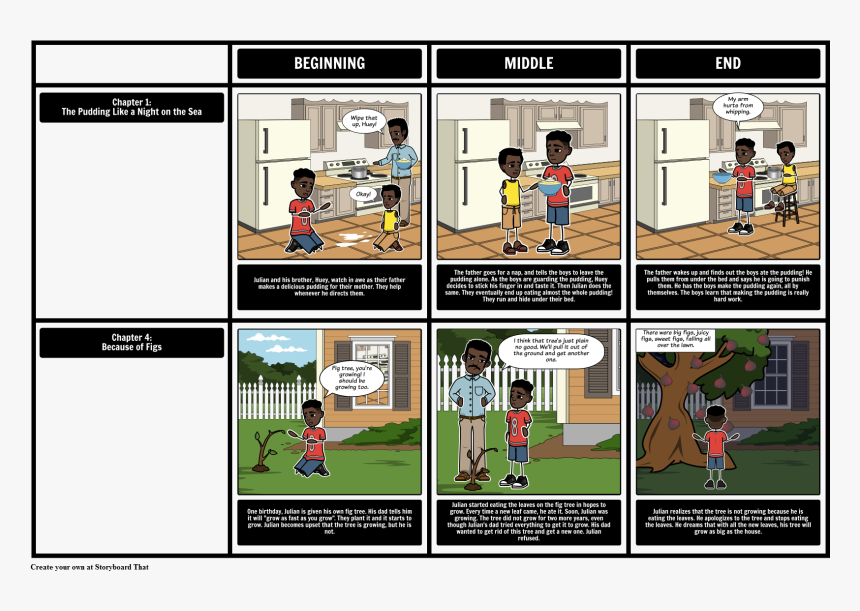 Night Chapter 4 Storyboard, HD Png Download , Transparent Png Image ...