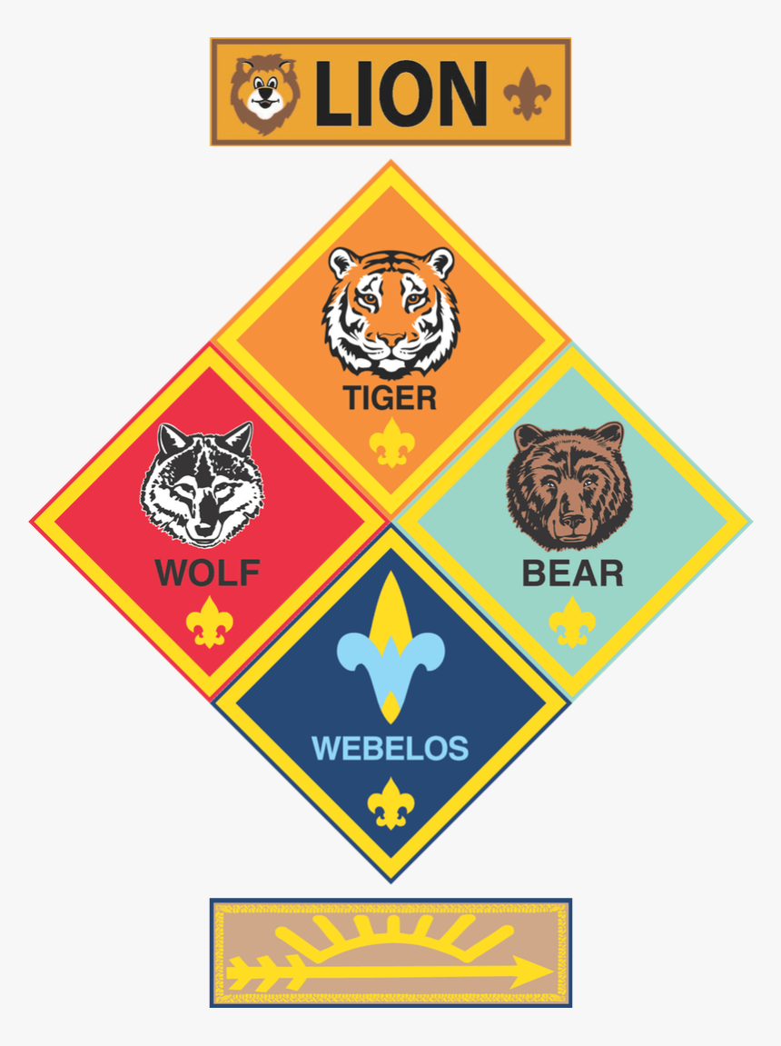 Cub Scout Insignia Clipart
