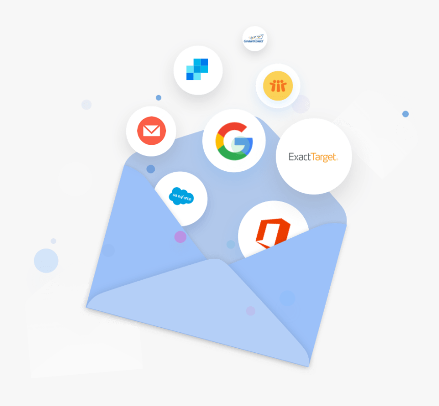 Email, HD Png Download , Transparent Png Image - PNGitem