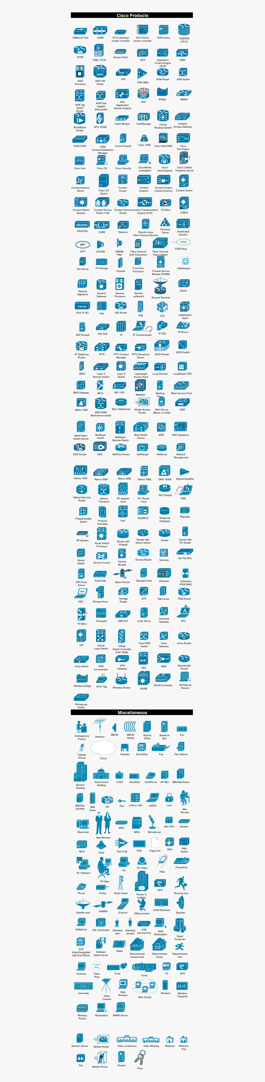 Network Topology Icons, HD Png Download , Transparent Png Image - PNGitem