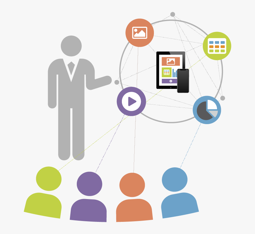 Standard Operating Procedure Png, Transparent Png , Transparent Png ...