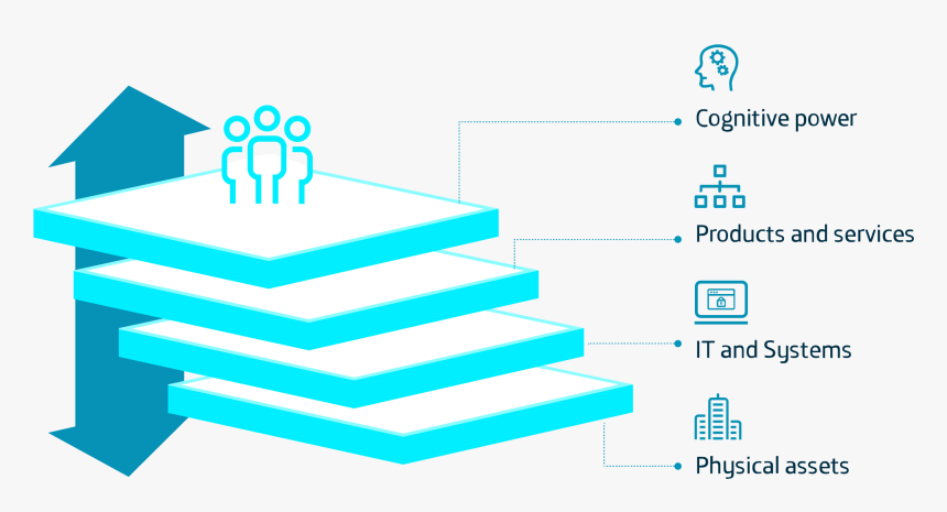 Diagram, HD Png Download , Transparent Png Image - PNGitem