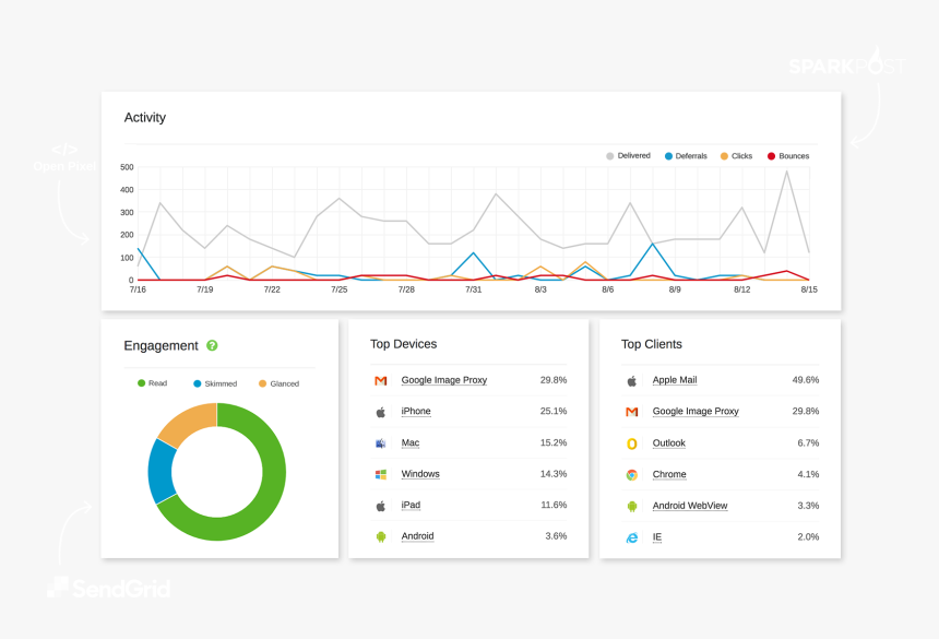 Screenshot, HD Png Download , Transparent Png Image - PNGitem