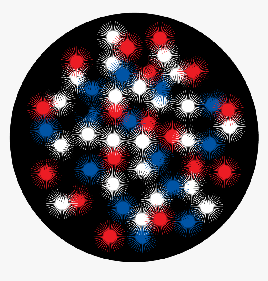 Circle, HD Png Download , Transparent Png Image - PNGitem