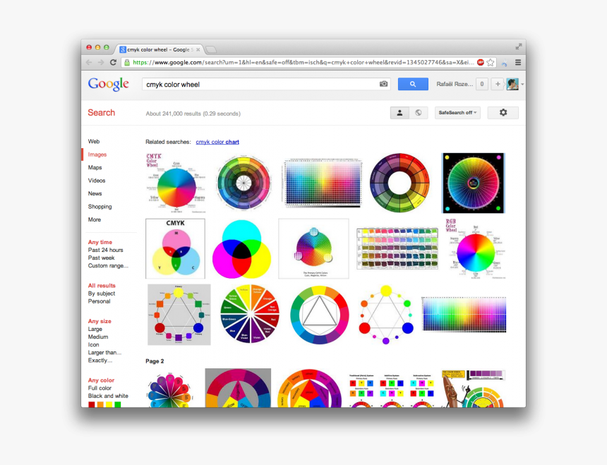 Cmyk Color Wheel - Color Wheel Chart, HD Png Download , Transparent Png ...