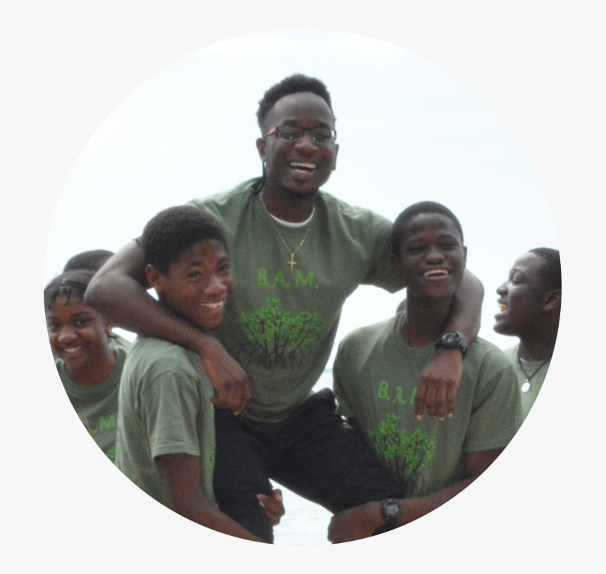 Friendship, HD Png Download , Transparent Png Image - PNGitem