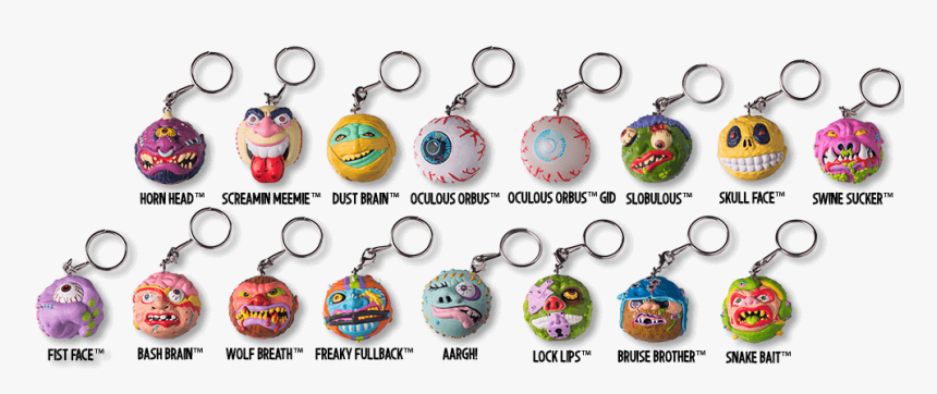 Keychain, HD Png Download , Transparent Png Image - PNGitem