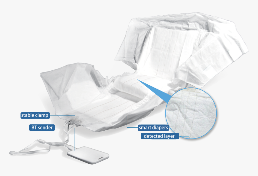 Smart Diapers For Adults, HD Png Download , Transparent Png Image - PNGitem
