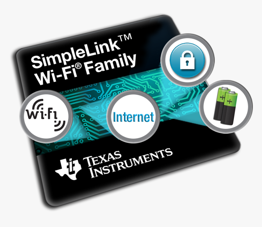 Omap, HD Png Download , Transparent Png Image - PNGitem