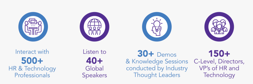 Tech Circle Png - Circle, Transparent Png , Transparent Png Image - PNGitem