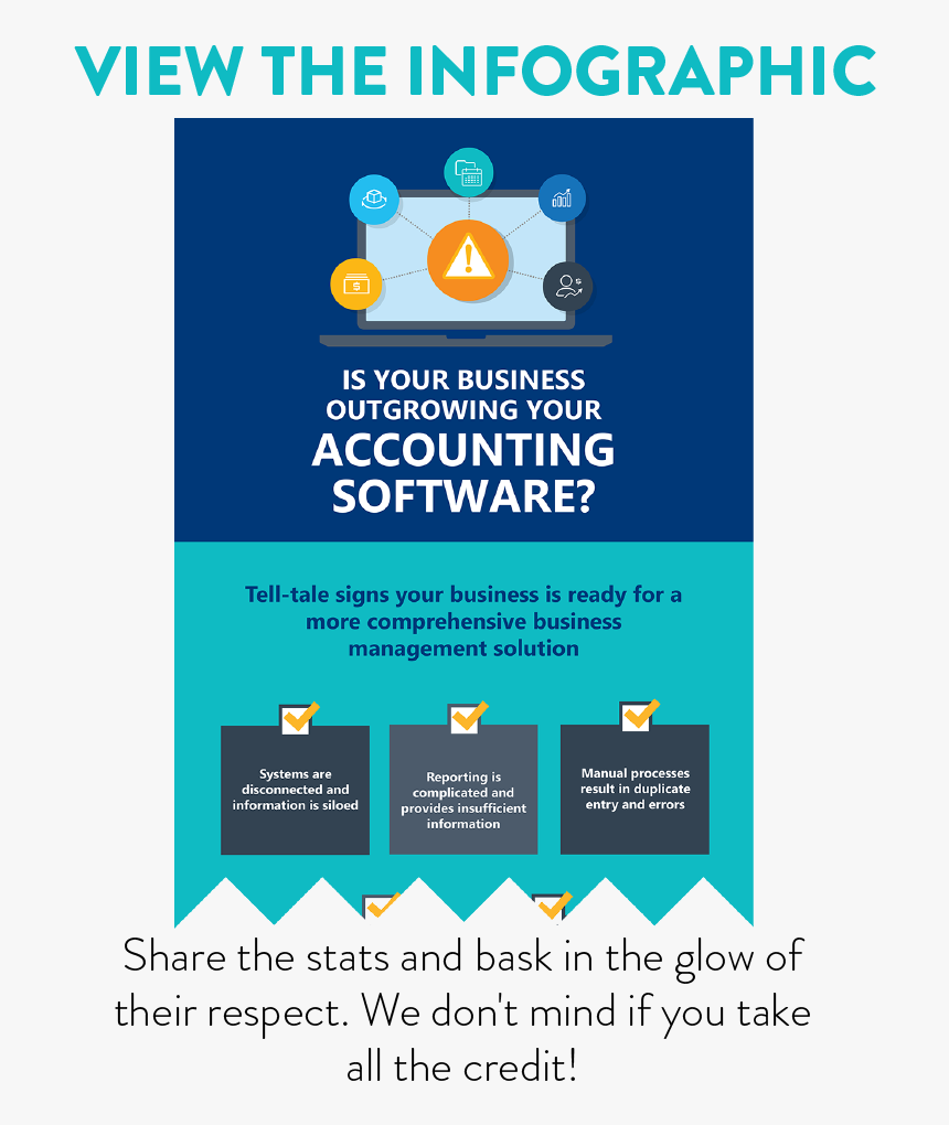 Modern Erp Infographic - Poster, HD Png Download , Transparent Png ...