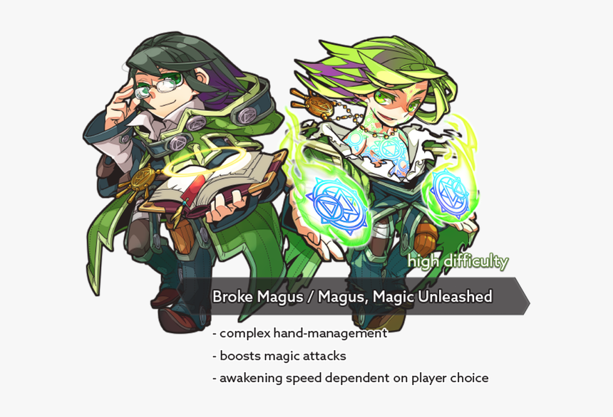 Magus - Cartoon, HD Png Download , Transparent Png Image - PNGitem