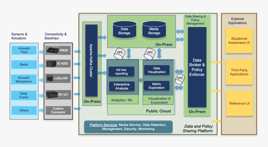 Screenshot, HD Png Download , Transparent Png Image - PNGitem