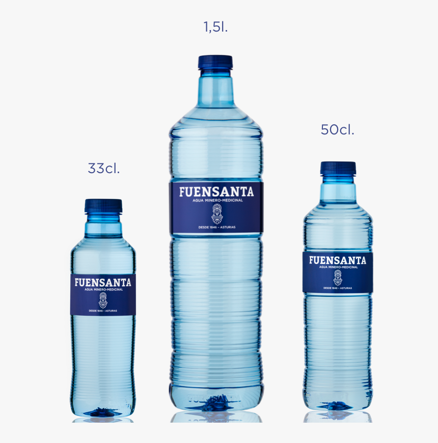 Pet - Fuensanta Water 1.5, HD Png Download , Transparent Png Image ...