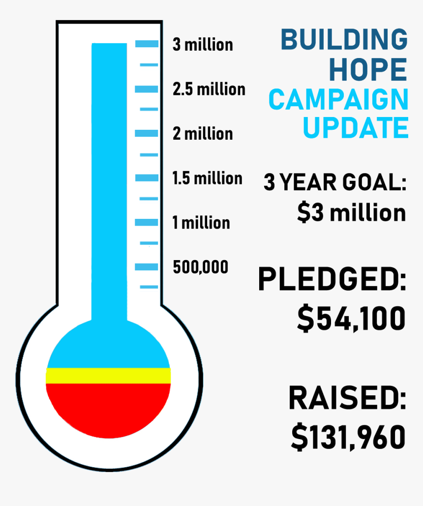 Building Hope Campaign - Pozvánka Na Maturitní Ples, HD Png Download ...