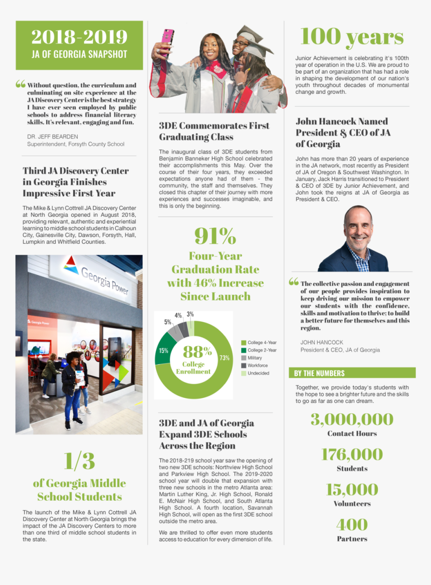 Ja 2018 19 Snapshot - Flyer, HD Png Download , Transparent Png Image ...