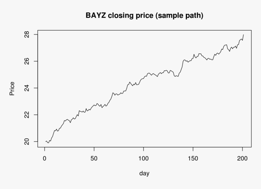 Transparent Normal Curve Png - Plot, Png Download , Transparent Png ...