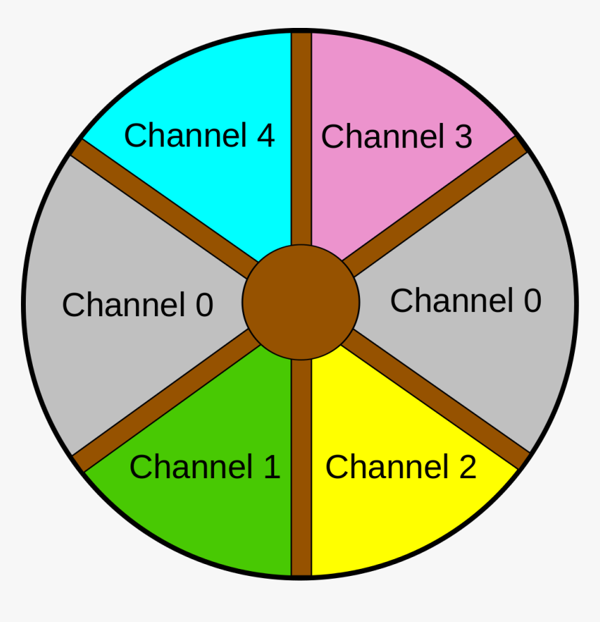 Soldier Dock System, HD Png Download , Transparent Png Image - PNGitem