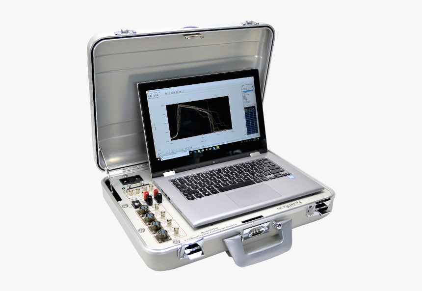 Microcontrol Mc950, HD Png Download , Transparent Png Image - PNGitem