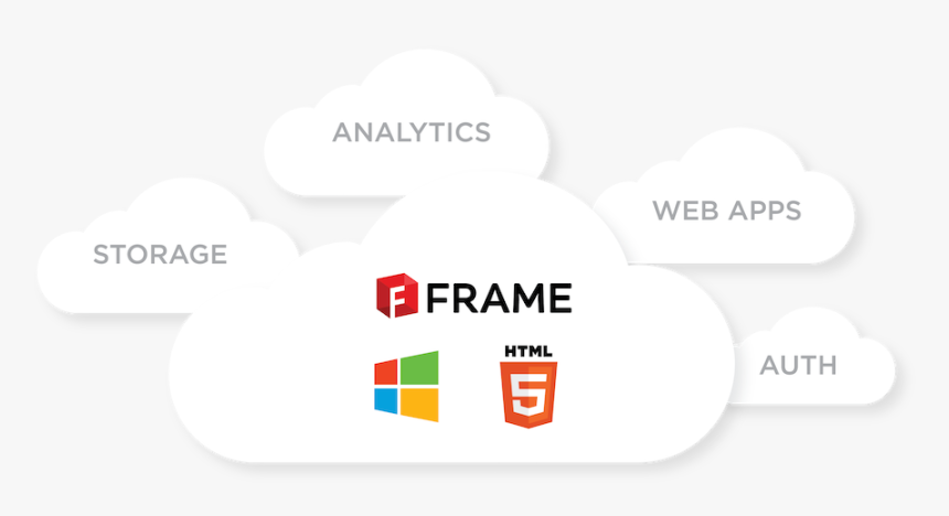 Desktop As A Service Frame Logo, HD Png Download , Transparent Png ...