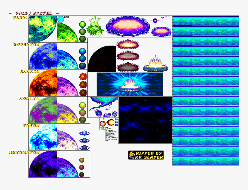 Valdi System - Ristar Valdi System, HD Png Download , Transparent Png ...