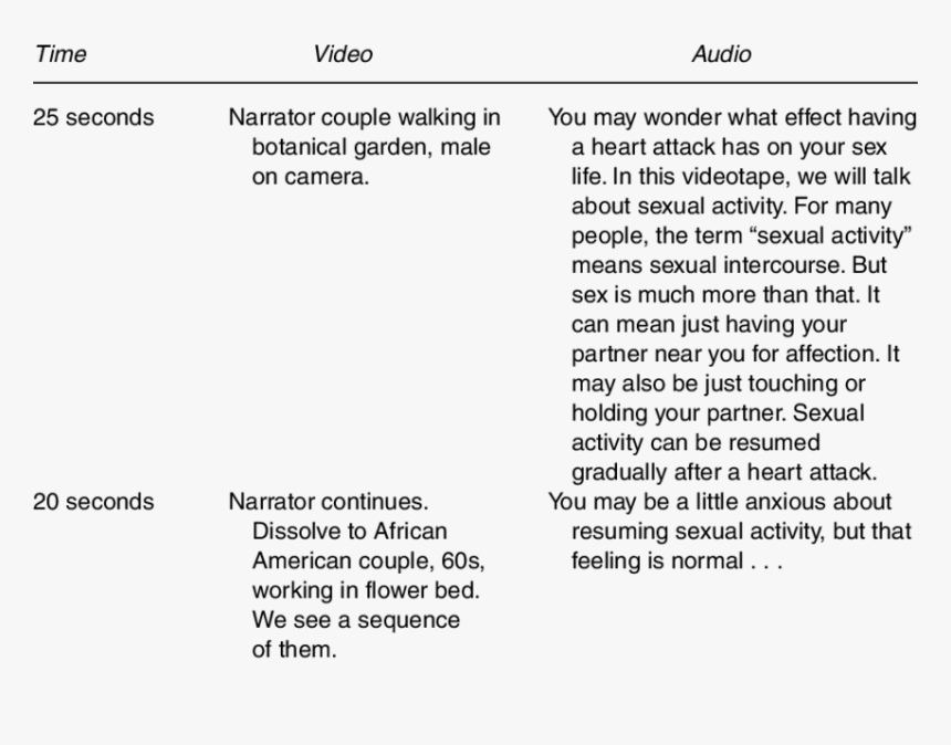 Piece To Camera Script Example, HD Png Download , Transparent Png Image ...